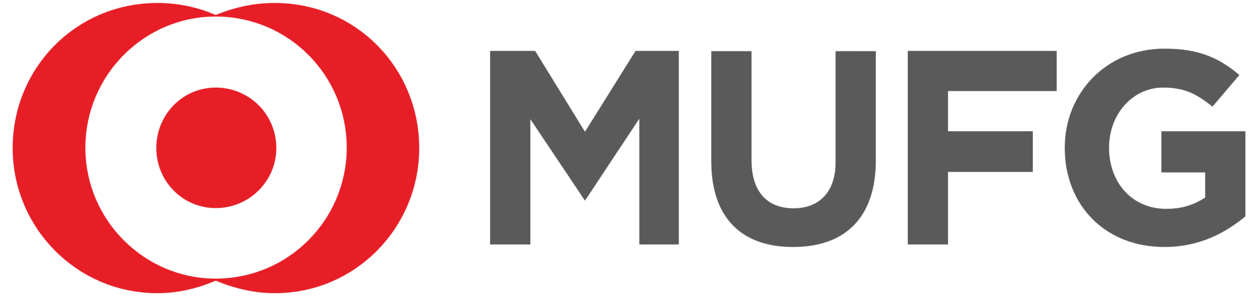 How Fullintel Helped MUFG Bank Improve Influencer Engagement