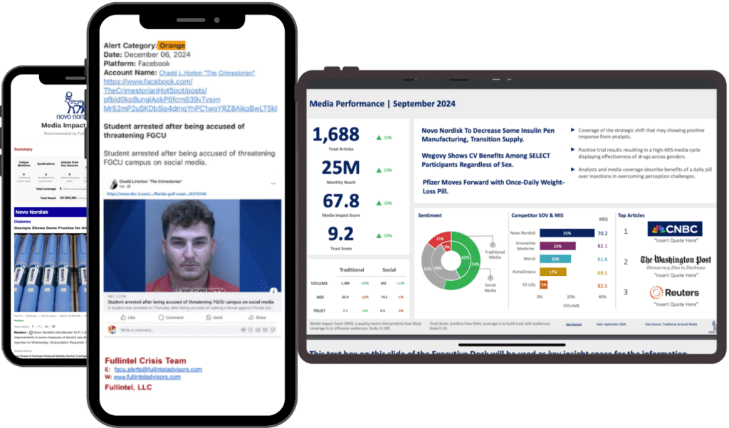 24/7 PR Crisis Monitoring & Situation Management | Fullintel