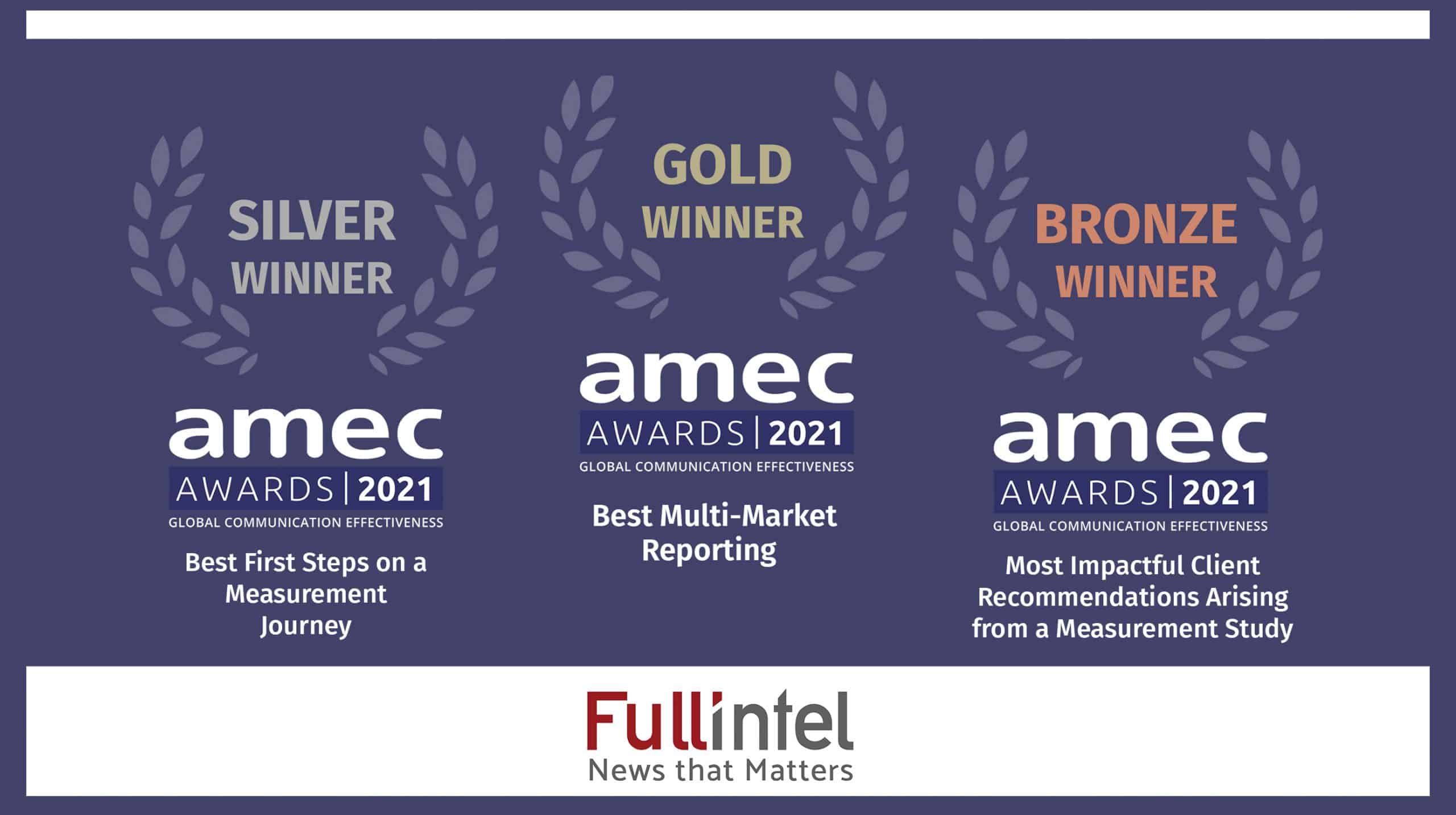 Fullintel Wins Three 2021 AMEC Awards, Including Gold