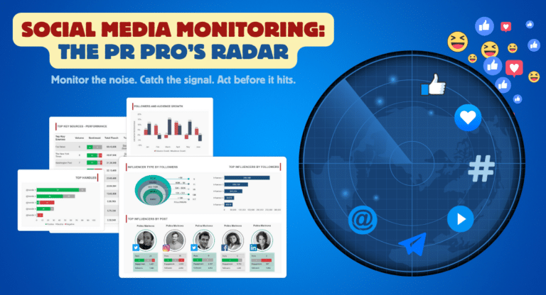 Social Media Monitoring Tool for PR
